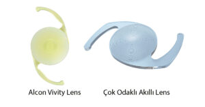Alcon Vivity Lens Nedir? - Doç. Dr. Fatih Çakır Gündoğan